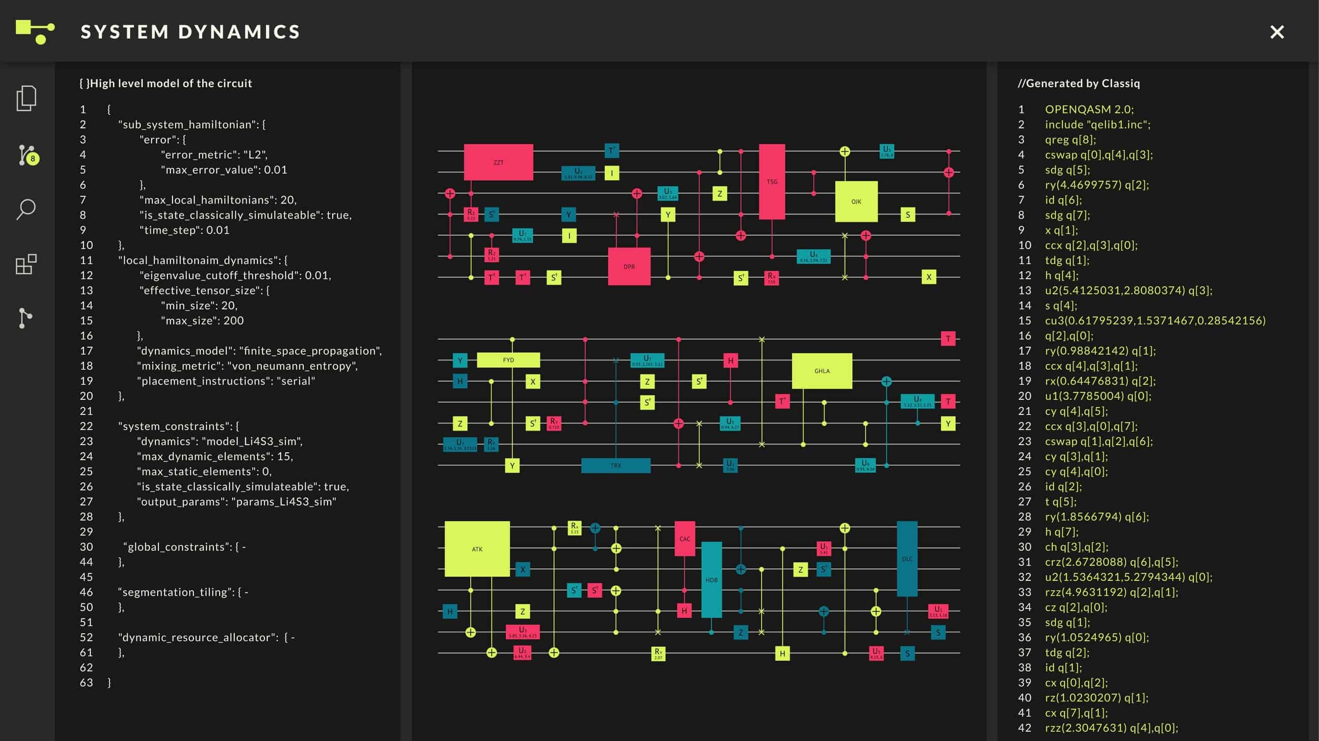 Create Quantum Computing Software Without Limits | Classiq